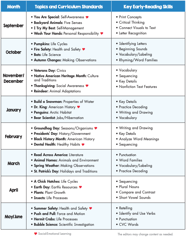 Our Planning Calendar