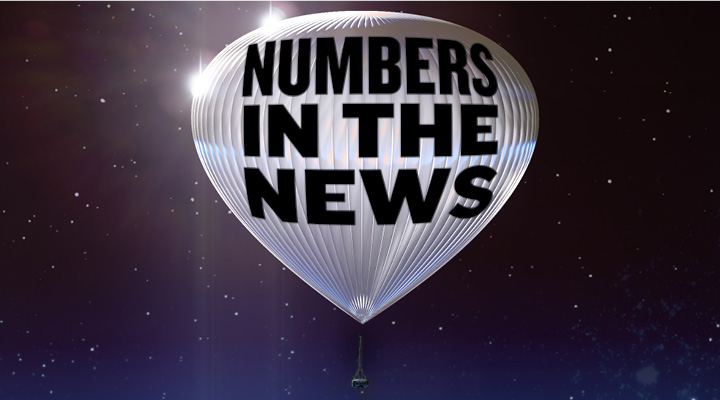 Numbers in the News