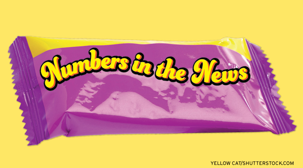 Numbers in the News