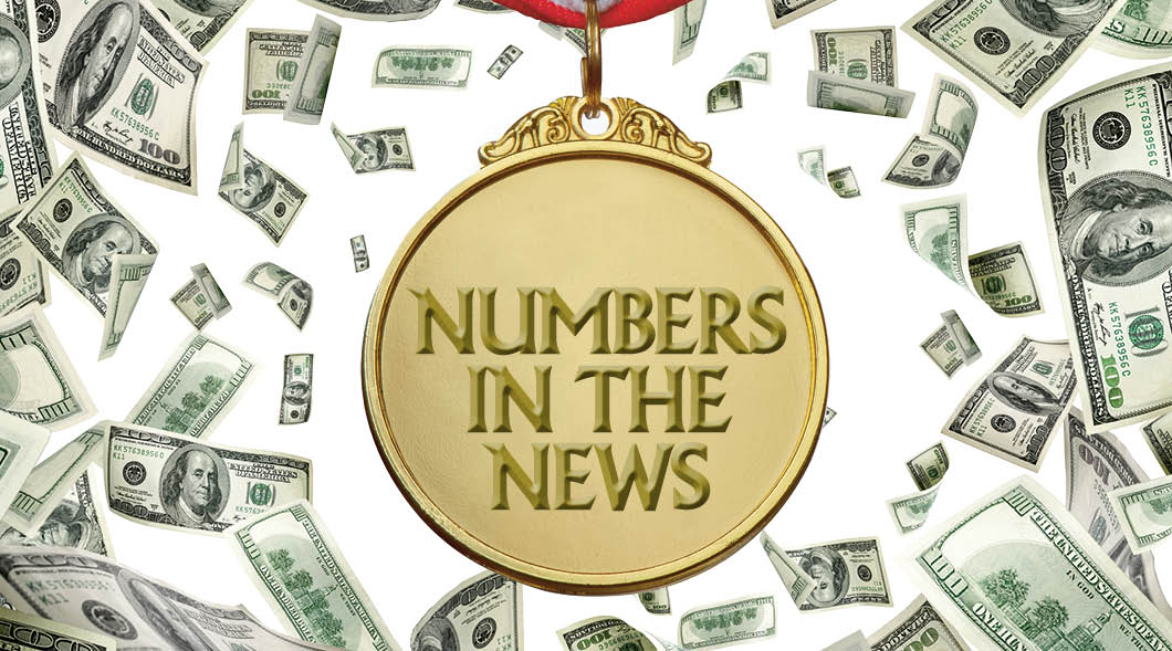 Numbers in the News